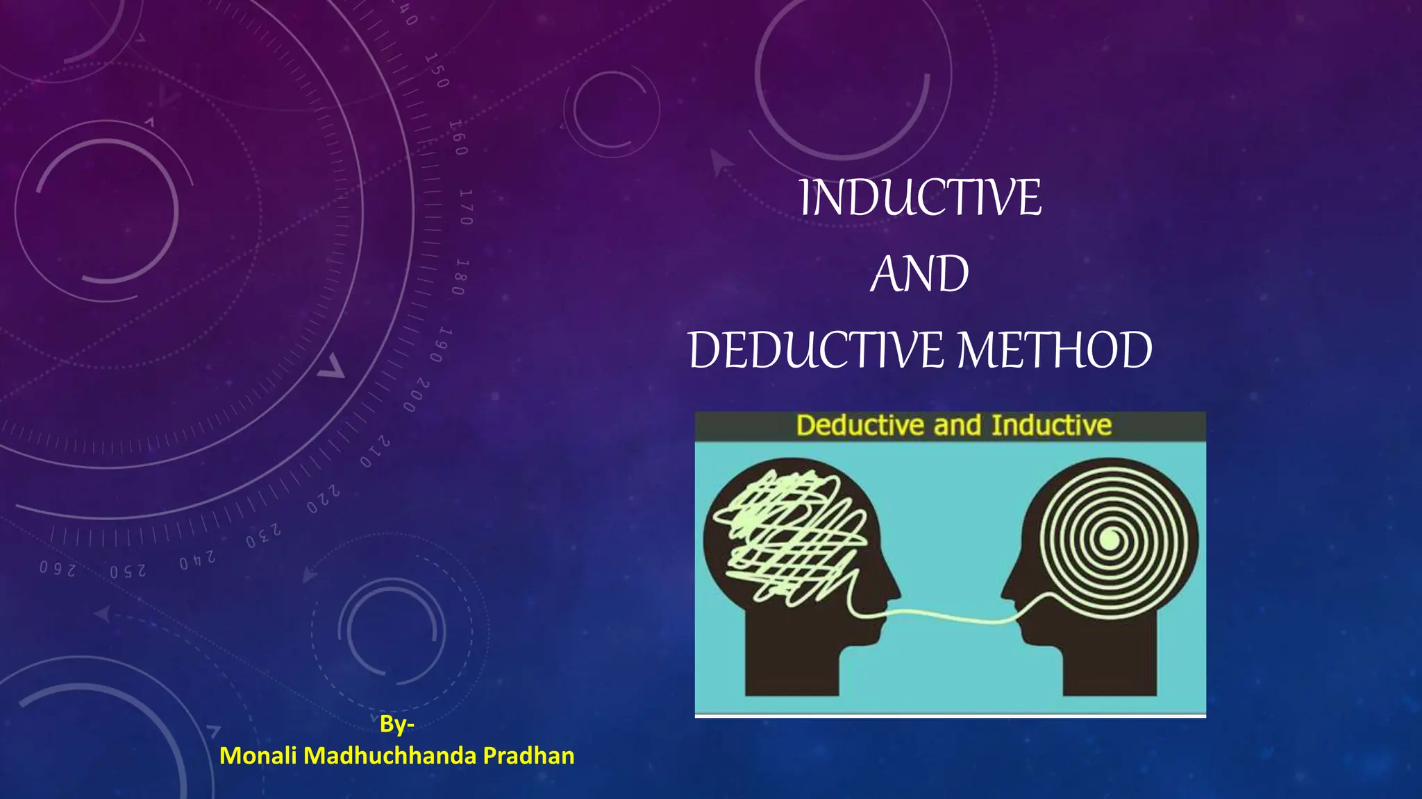 INDUCTIVE And DEDUCTIVE Method- PPP | PPT