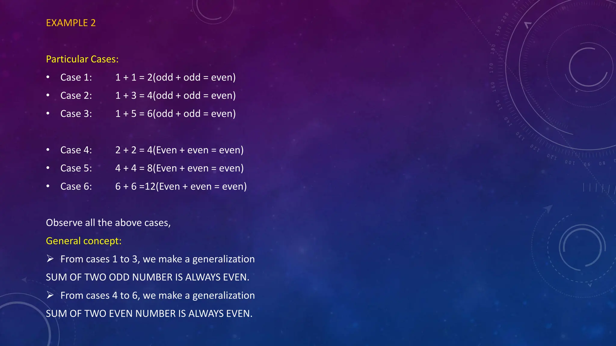 INDUCTIVE And DEDUCTIVE Method- PPP | PPT