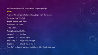 INDUCTIVE And DEDUCTIVE Method- PPP | PPT