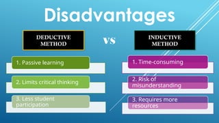 Inductive and Deductive Methods of Teaching.pptx