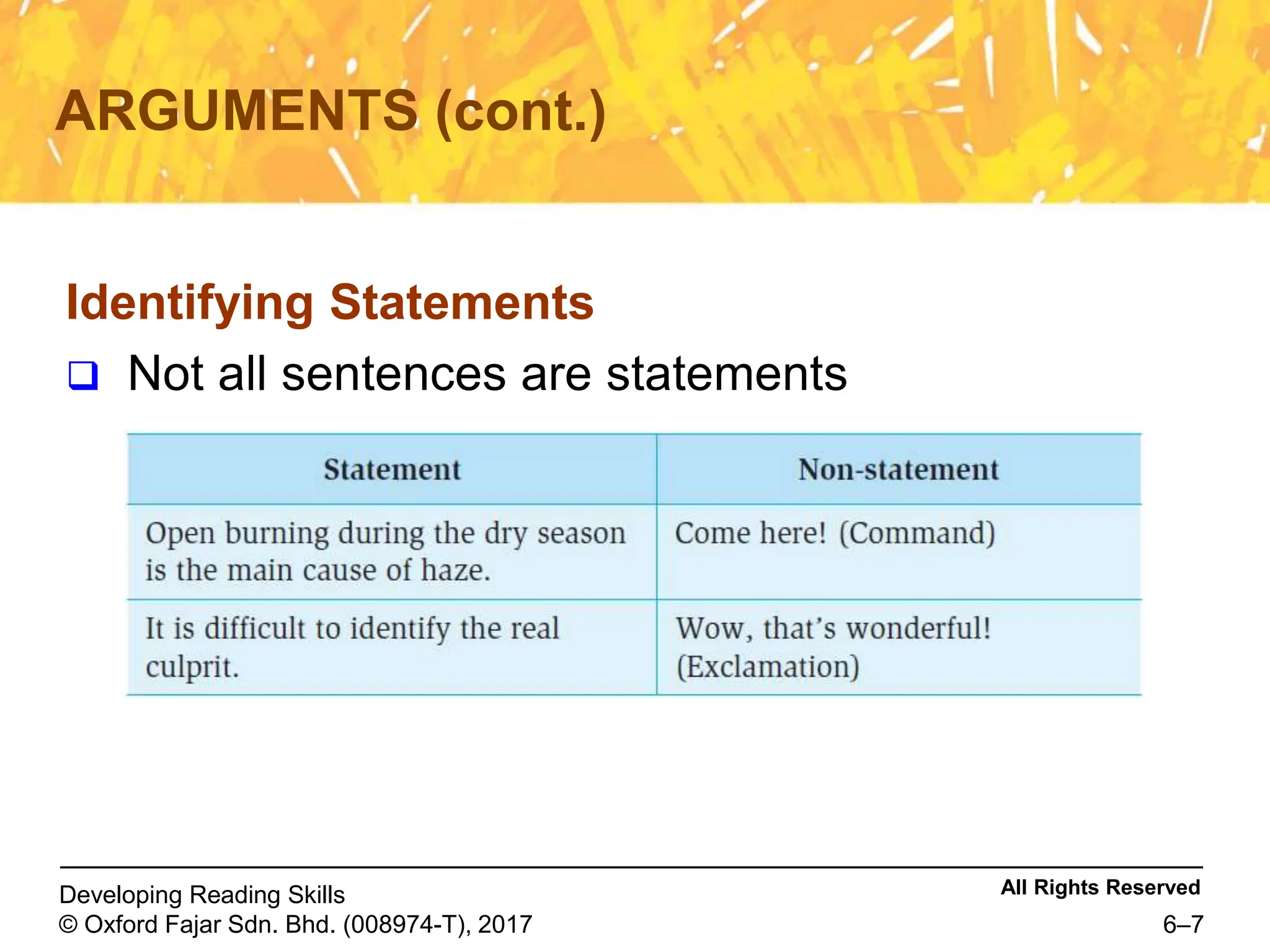 Inductive and Deductive Reading Skills - Chapter 6.pptx