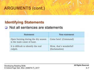 Inductive and Deductive Reading Skills - Chapter 6.pptx