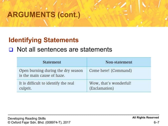 Inductive and Deductive Reading Skills - Chapter 6.pptx