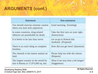 Inductive and Deductive Reading Skills - Chapter 6.pptx