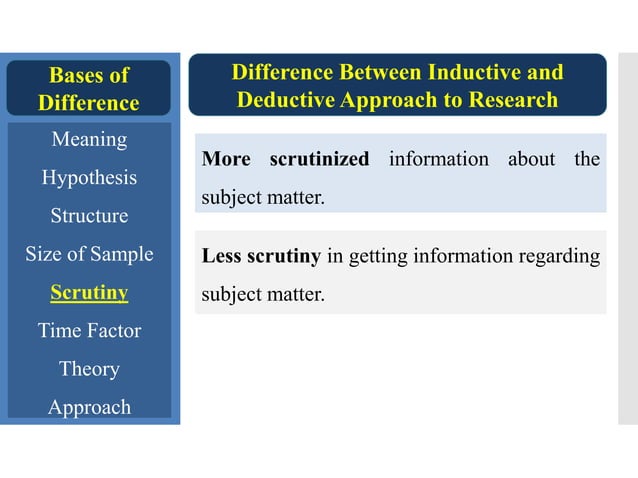 Inductive and Deductive Approach to Research. Difference between ...