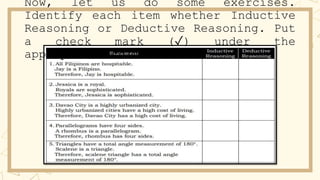 Inductive and Deductive Reasoning.pptx