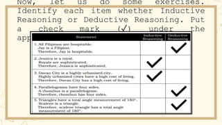 Inductive and Deductive Reasoning.pptx