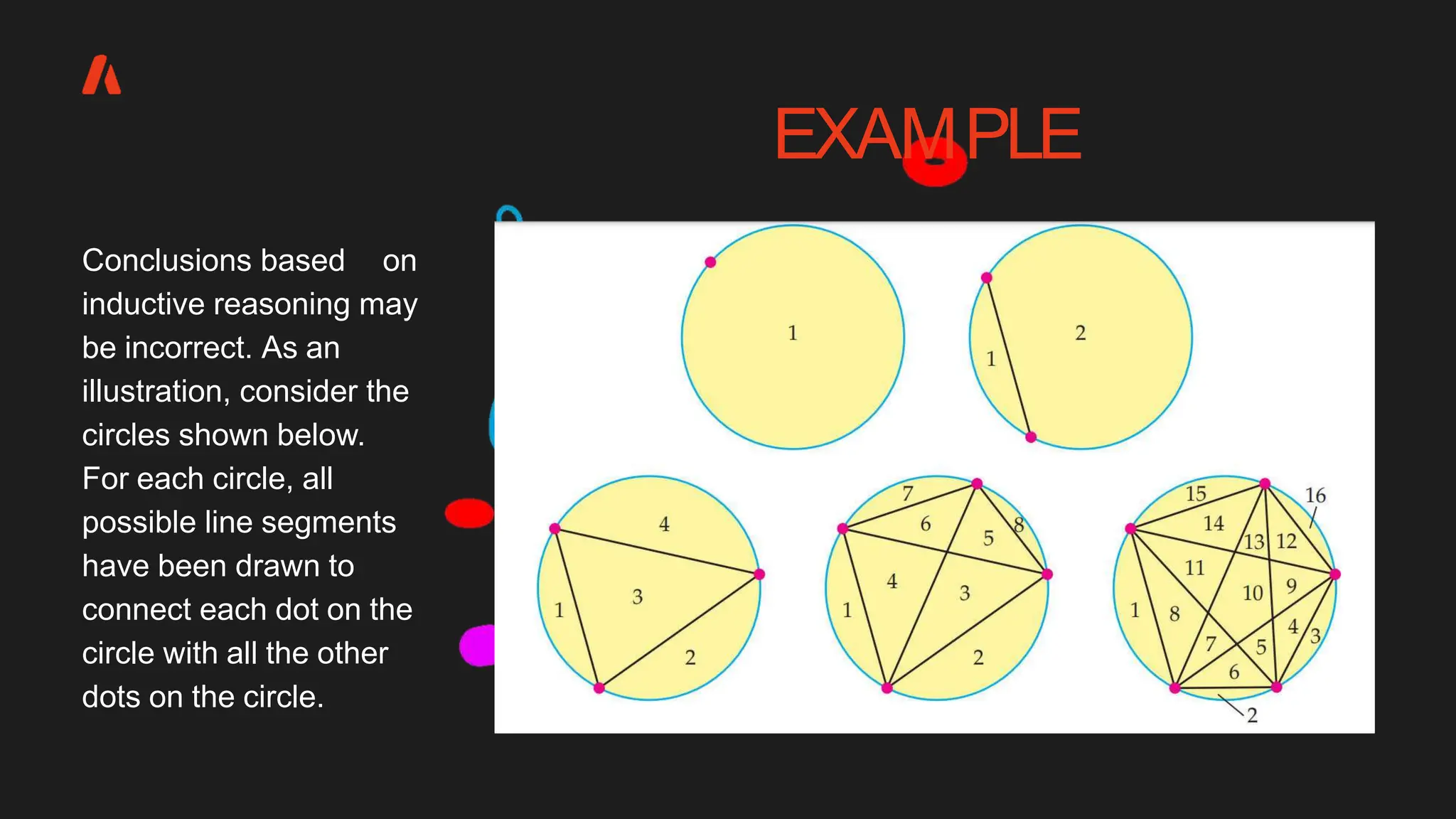 Inductive and Deductive Reasoning (1).ppt