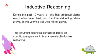 Inductive and Deductive Reasoning (1).ppt