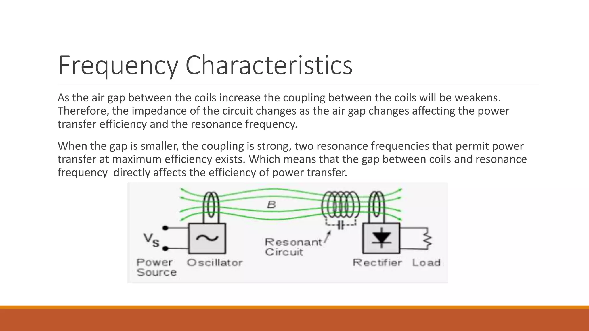 inductive and resonant coupling.pptx