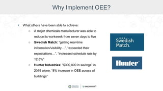 Unlocking Greater Efficiency: The Why and How of OEE Implementation | PPTX