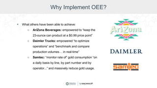 Unlocking Greater Efficiency: The Why and How of OEE Implementation | PPT