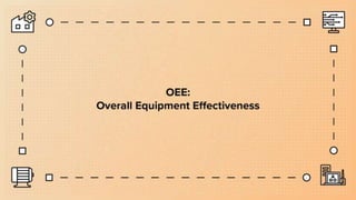 Unlocking Greater Efficiency: The Why and How of OEE Implementation | PPT