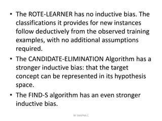 Inductive bias | PPTX