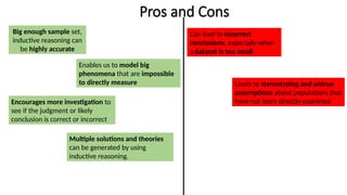 Inductive, deductive and Causal reasoning.pptx