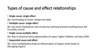 Inductive, deductive and Causal reasoning.pptx