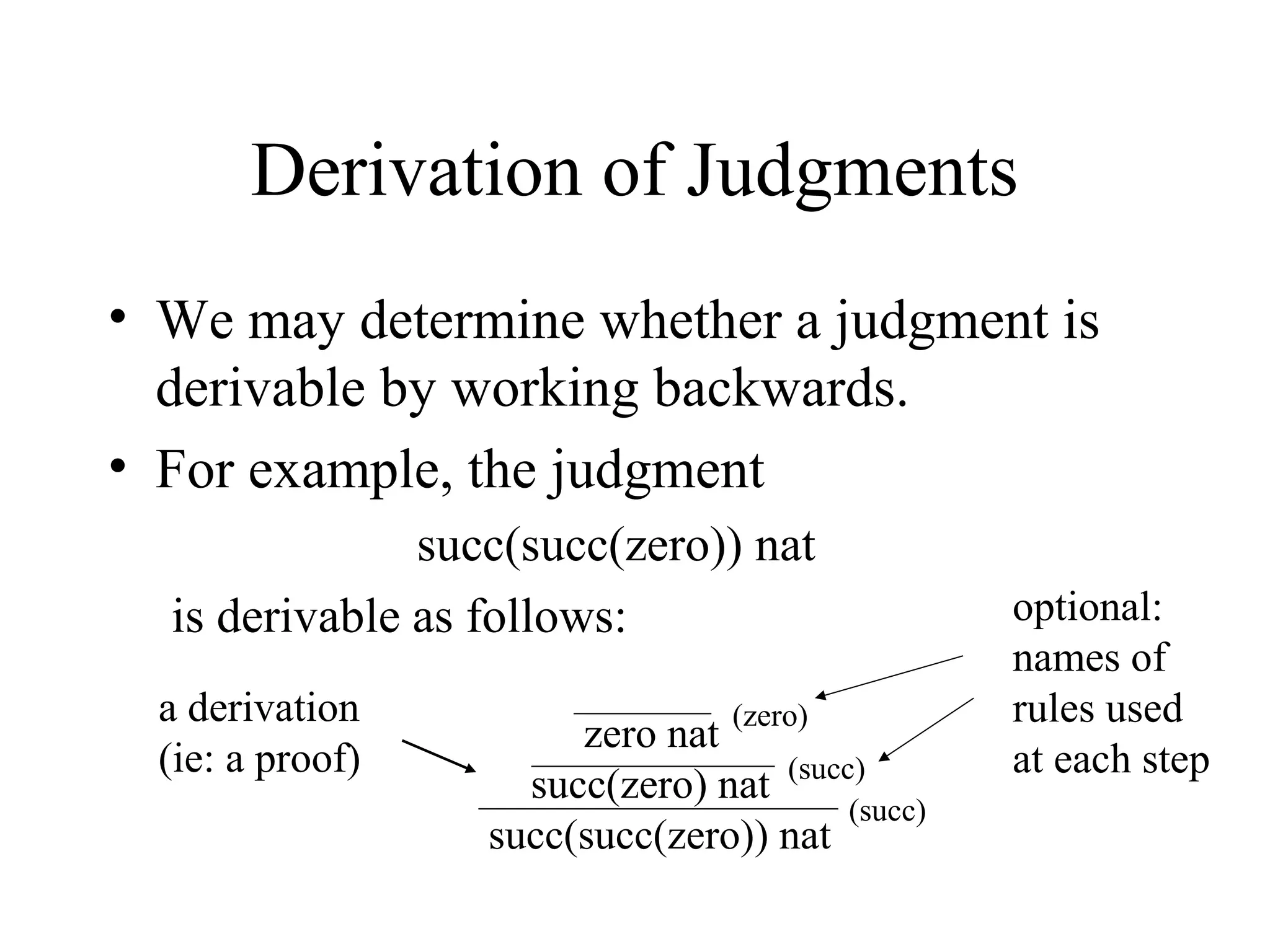 Inductive definitions | PPT