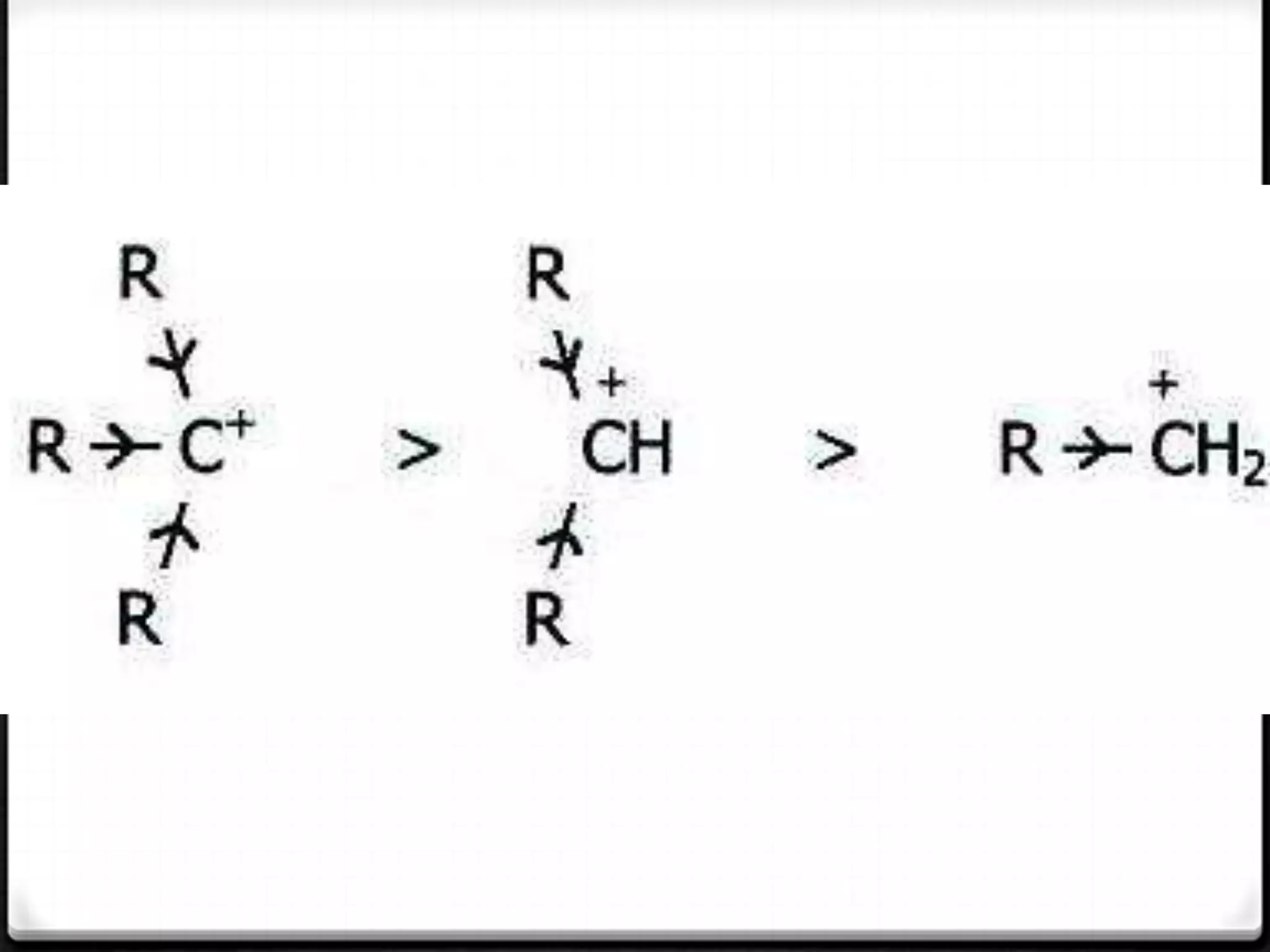 Inductive effect | PPTX