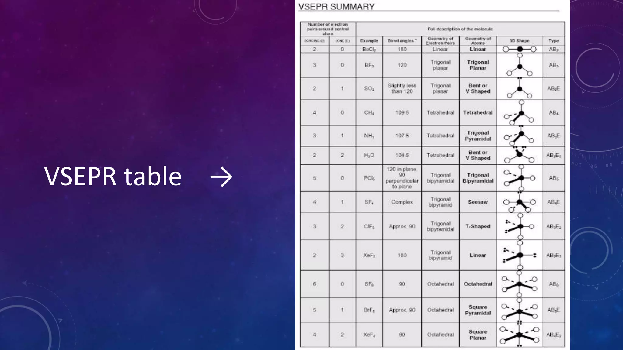 Inductive Effect Pptx