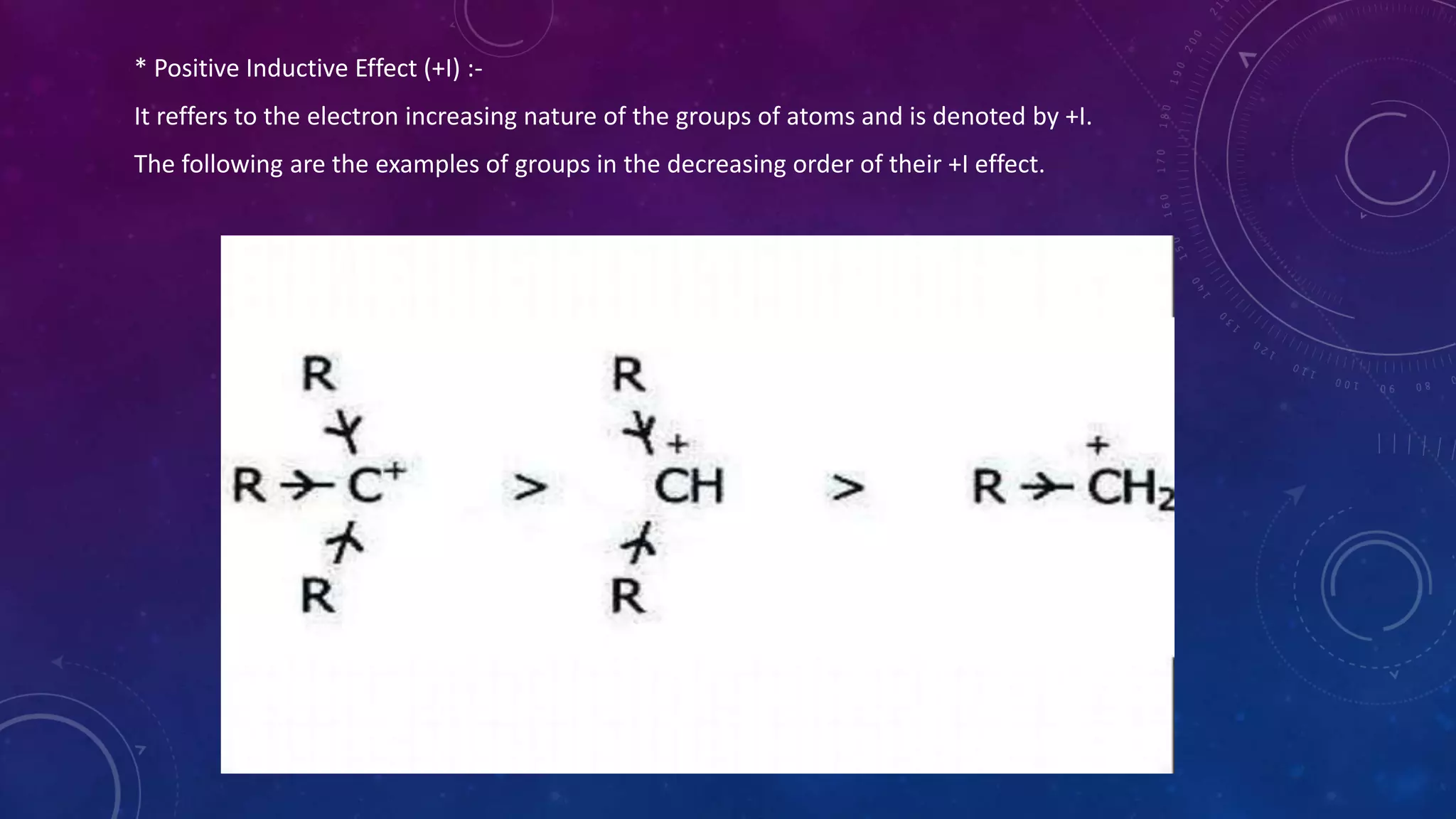Inductive Effect Ppt