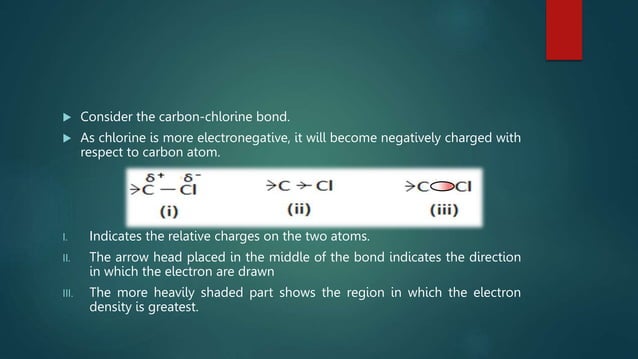 Inductive Effect Pptx