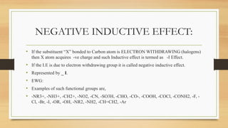 INDUCTIVE EFFECT slide for first prof pharamacy students | PPTX