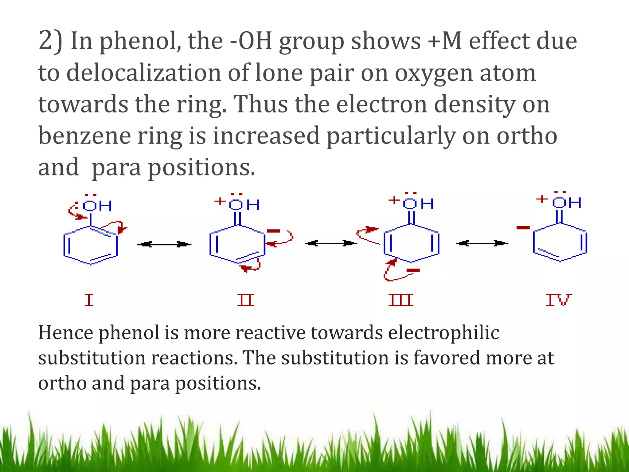 Inductive effect and mesomeric effect | PPTX