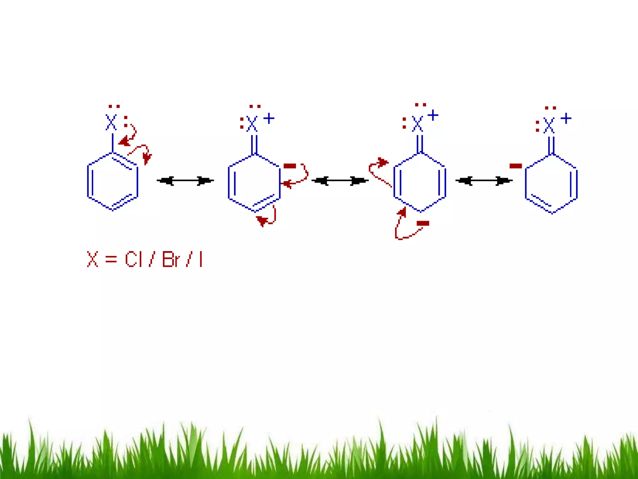 Inductive Effect And Mesomeric Effect Pptx