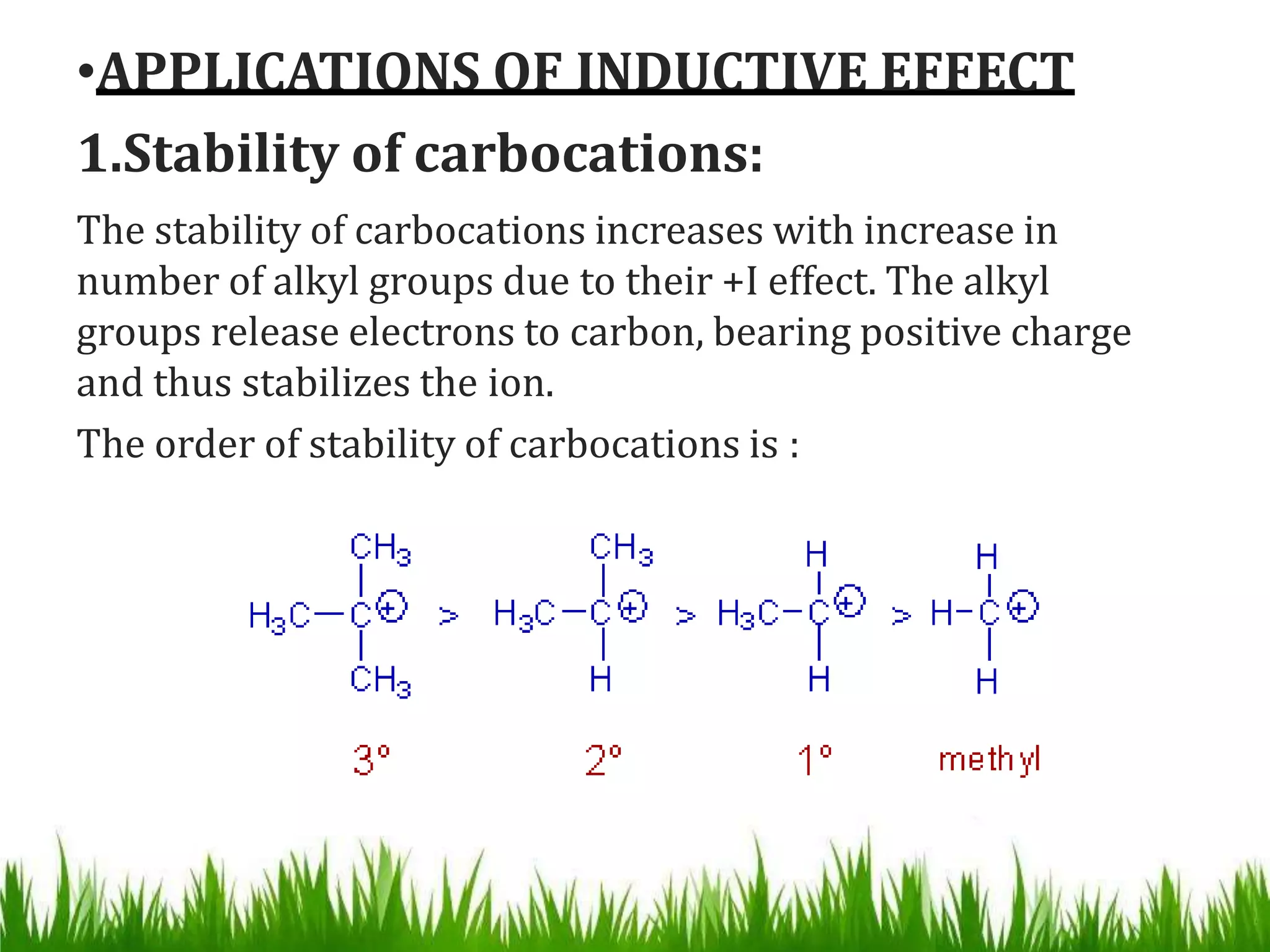 Inductive effect and mesomeric effect | PPTX