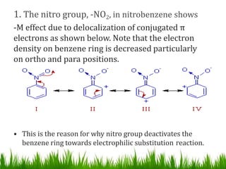 Inductive effect and mesomeric effect | PPTX