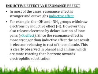 Inductive effect and mesomeric effect | PPTX