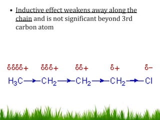 Inductive effect and mesomeric effect | PPTX