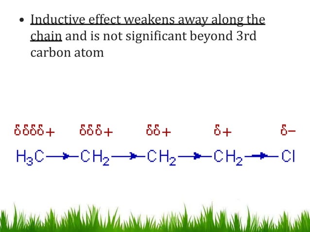 Inductive Effect And Mesomeric Effect Pptx