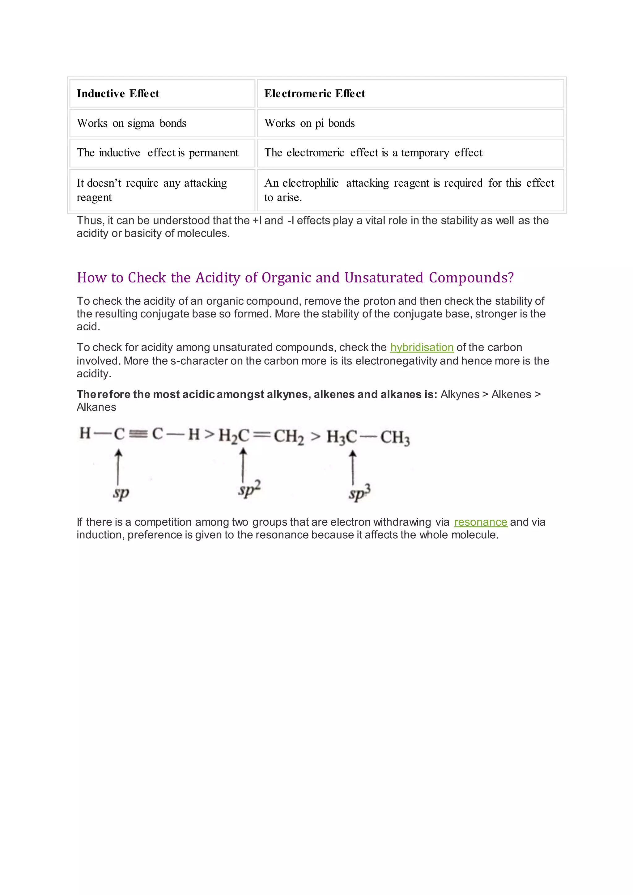 Inductive effect notes | DOCX