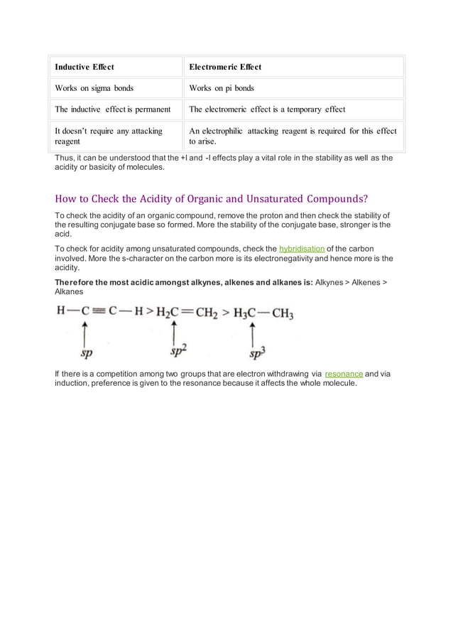 Inductive effect notes | DOCX