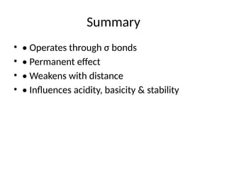 Inductive effect, its types, applications | PPTX