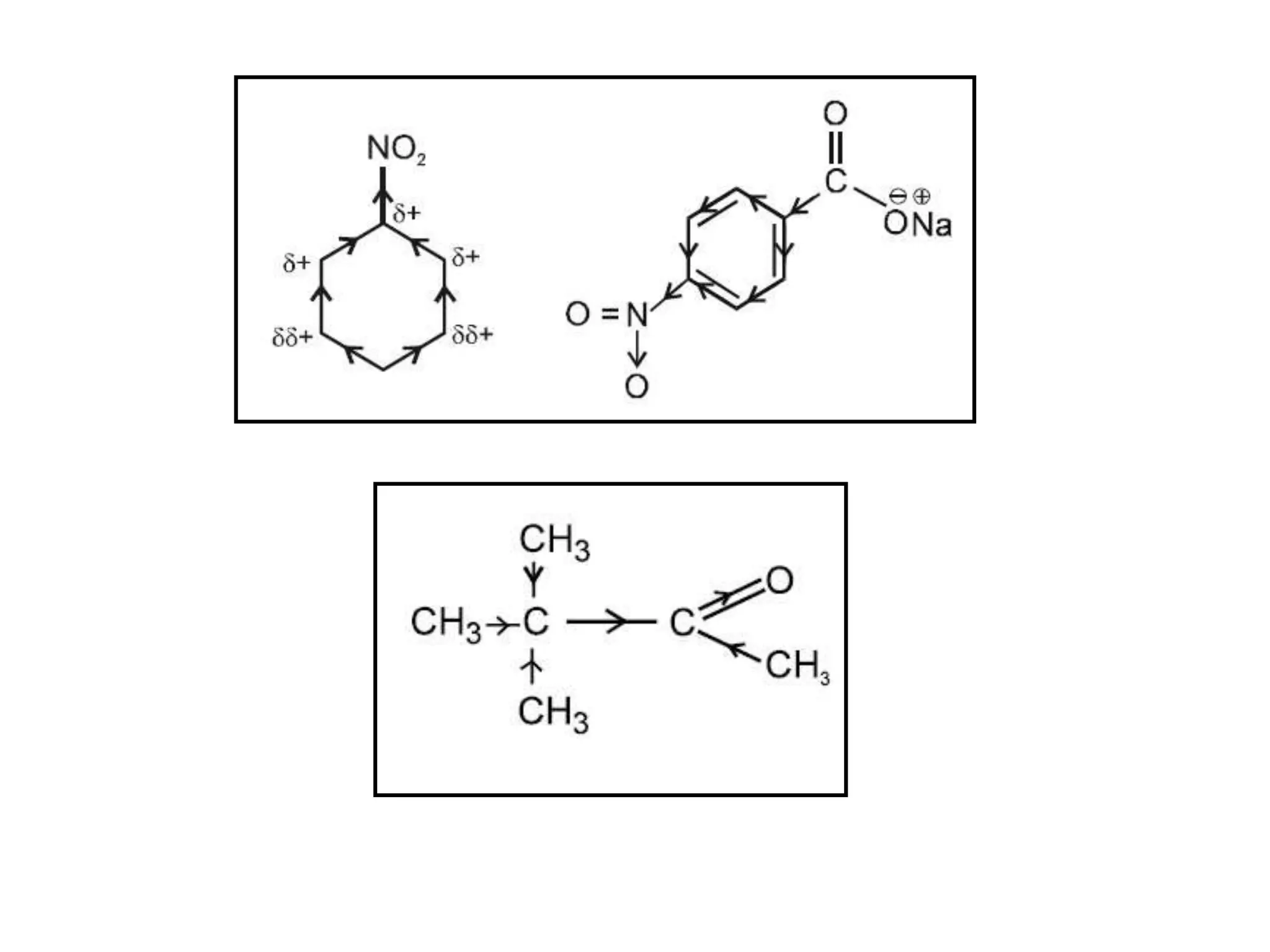 Inductive effect pptx | PDF