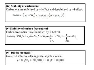 Inductive effect pptx | PDF