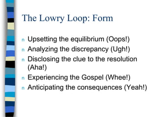 Inductive Sermon Forms | PPTX