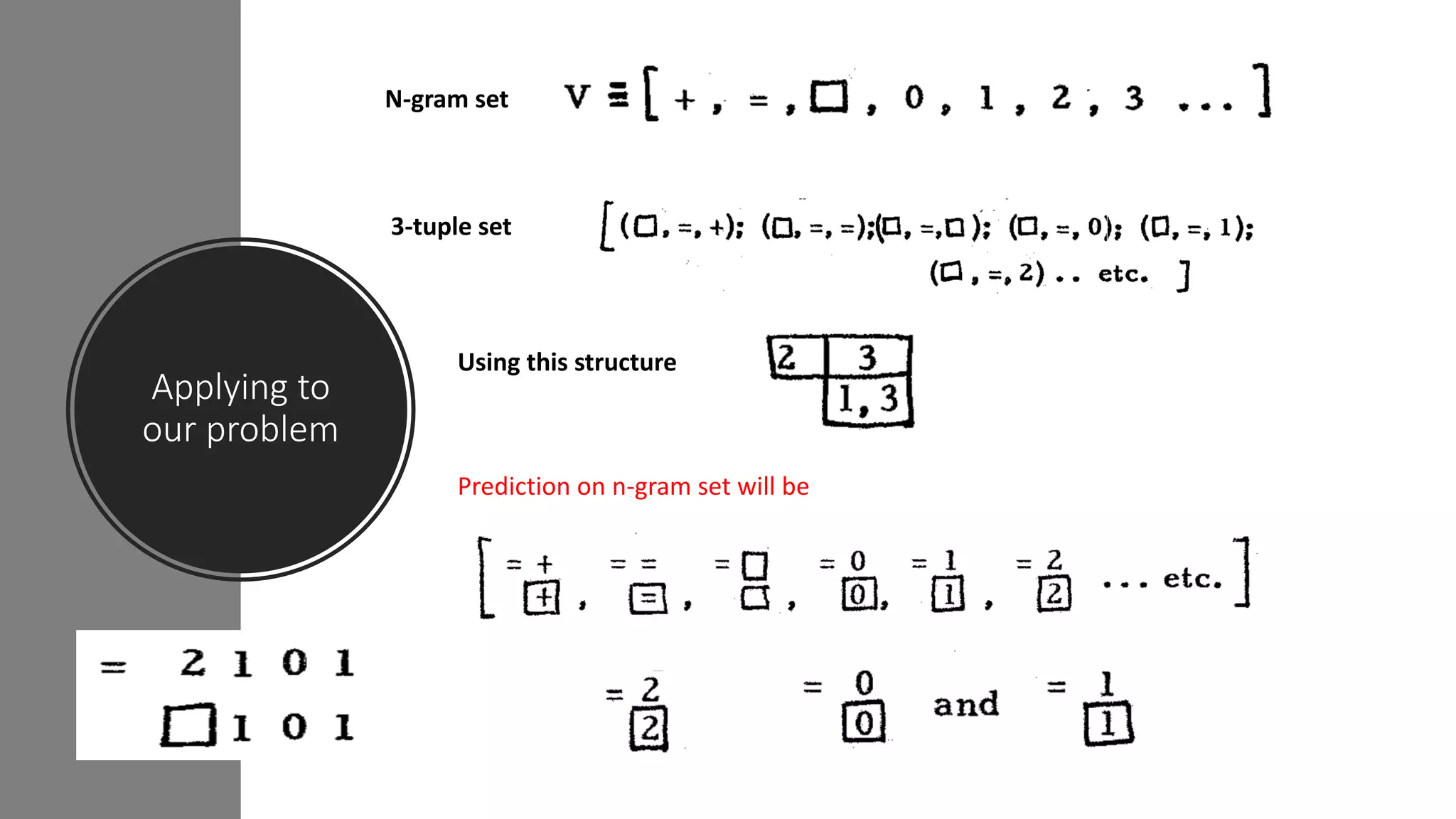 An Inductive inference Machine | PDF