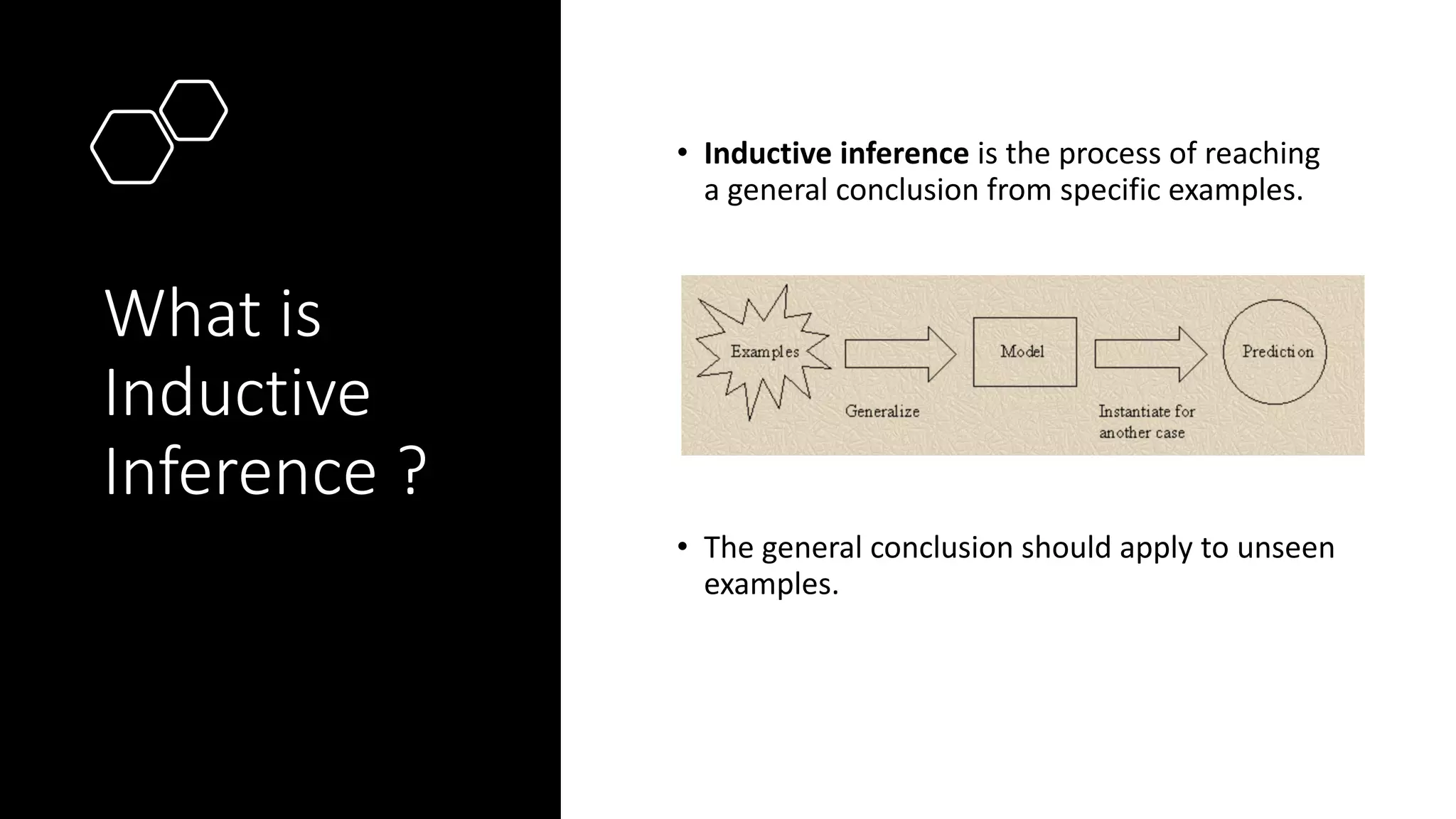 An Inductive inference Machine | PPT
