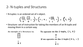 An Inductive inference Machine | PPT
