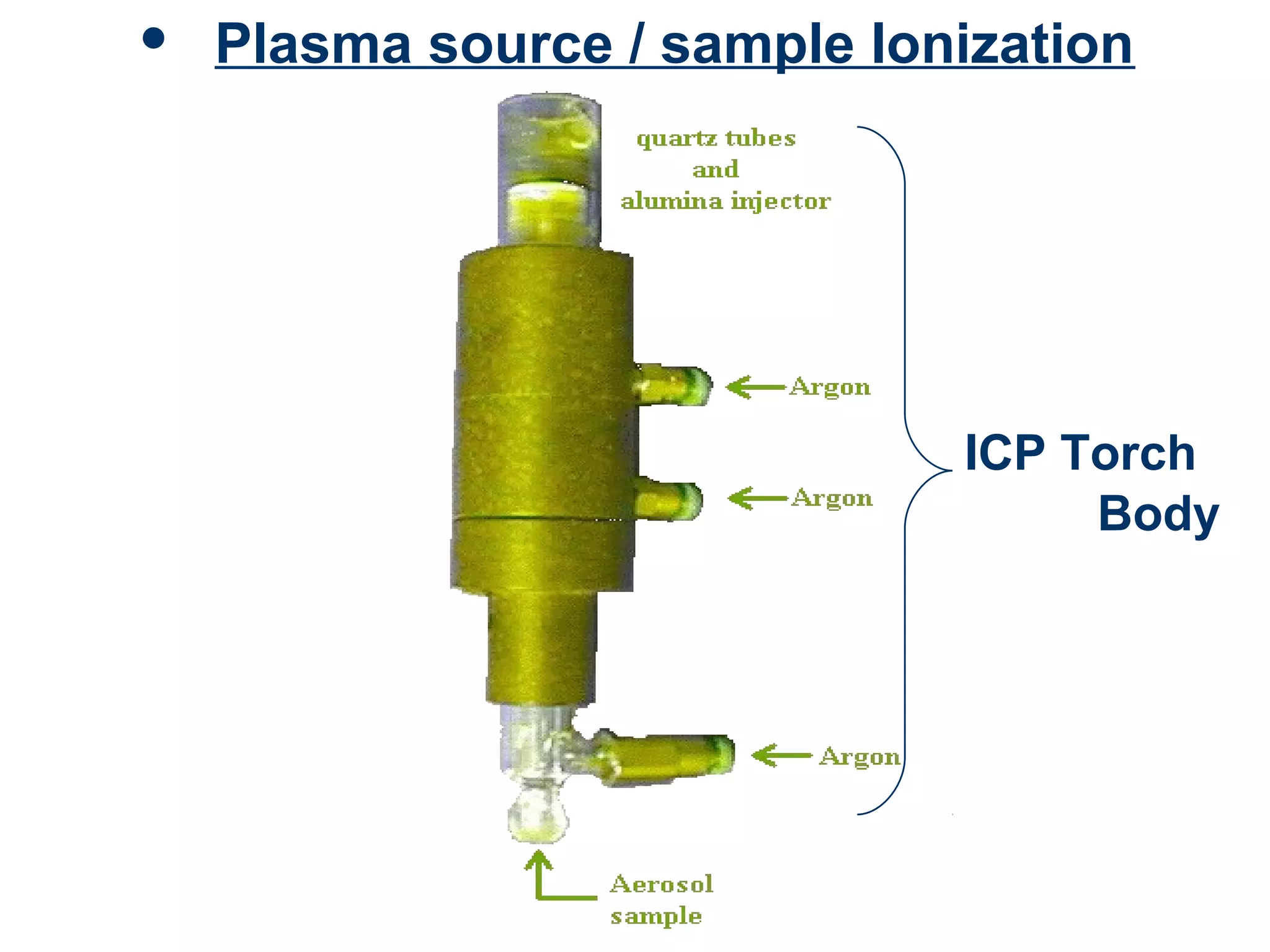 Inductively coupled mass spectrometry | PPT