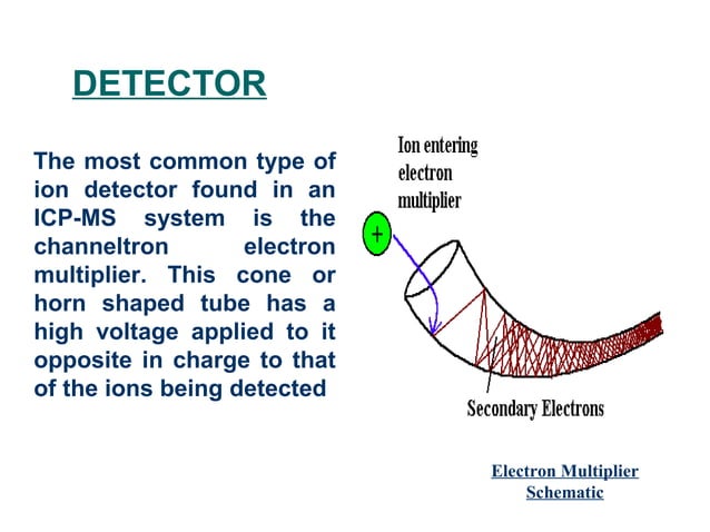Inductively coupled mass spectrometry | PPT | Chemistry | Science