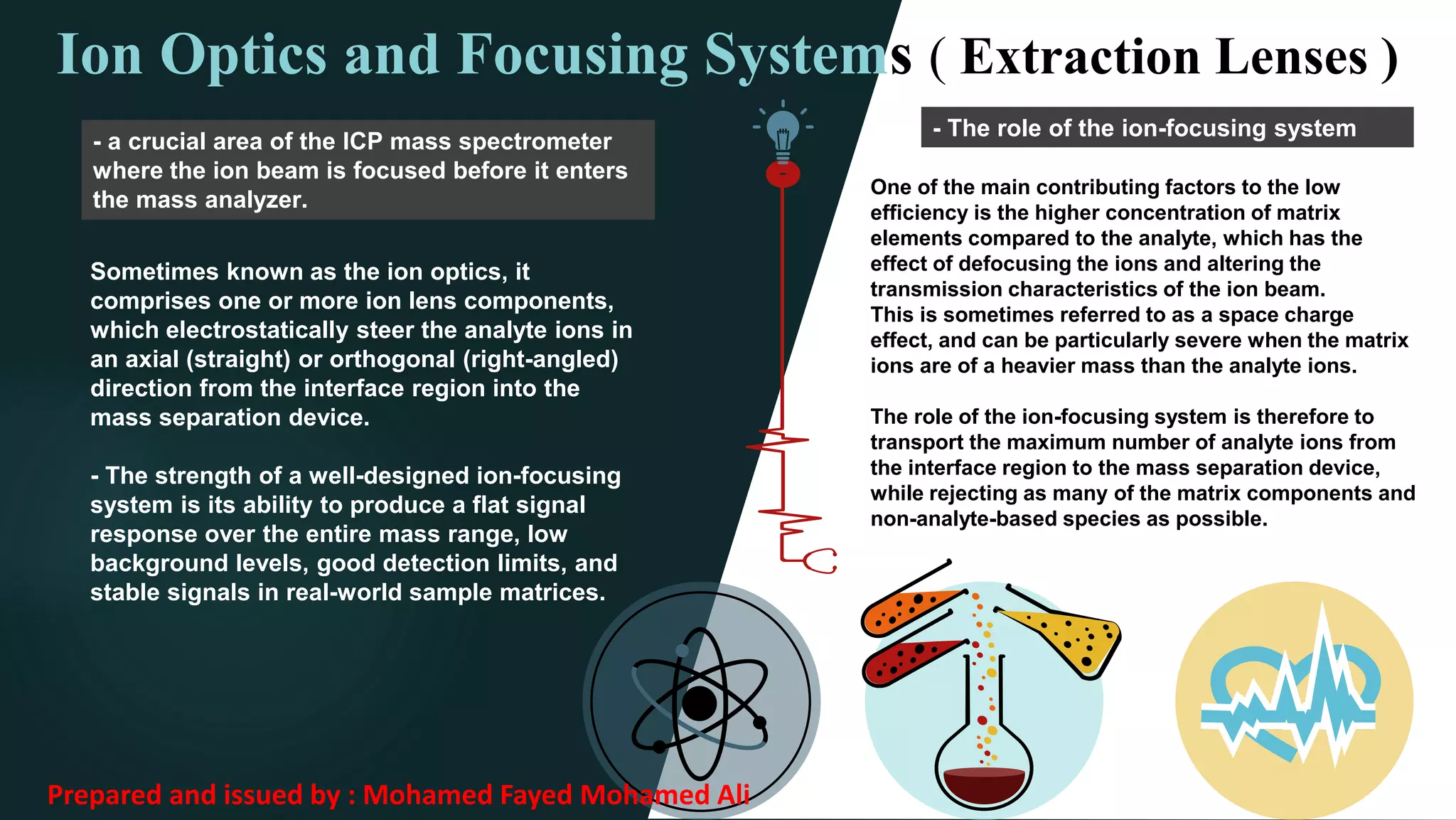 Inductively coupled plasma mass spectrometry | PPTX