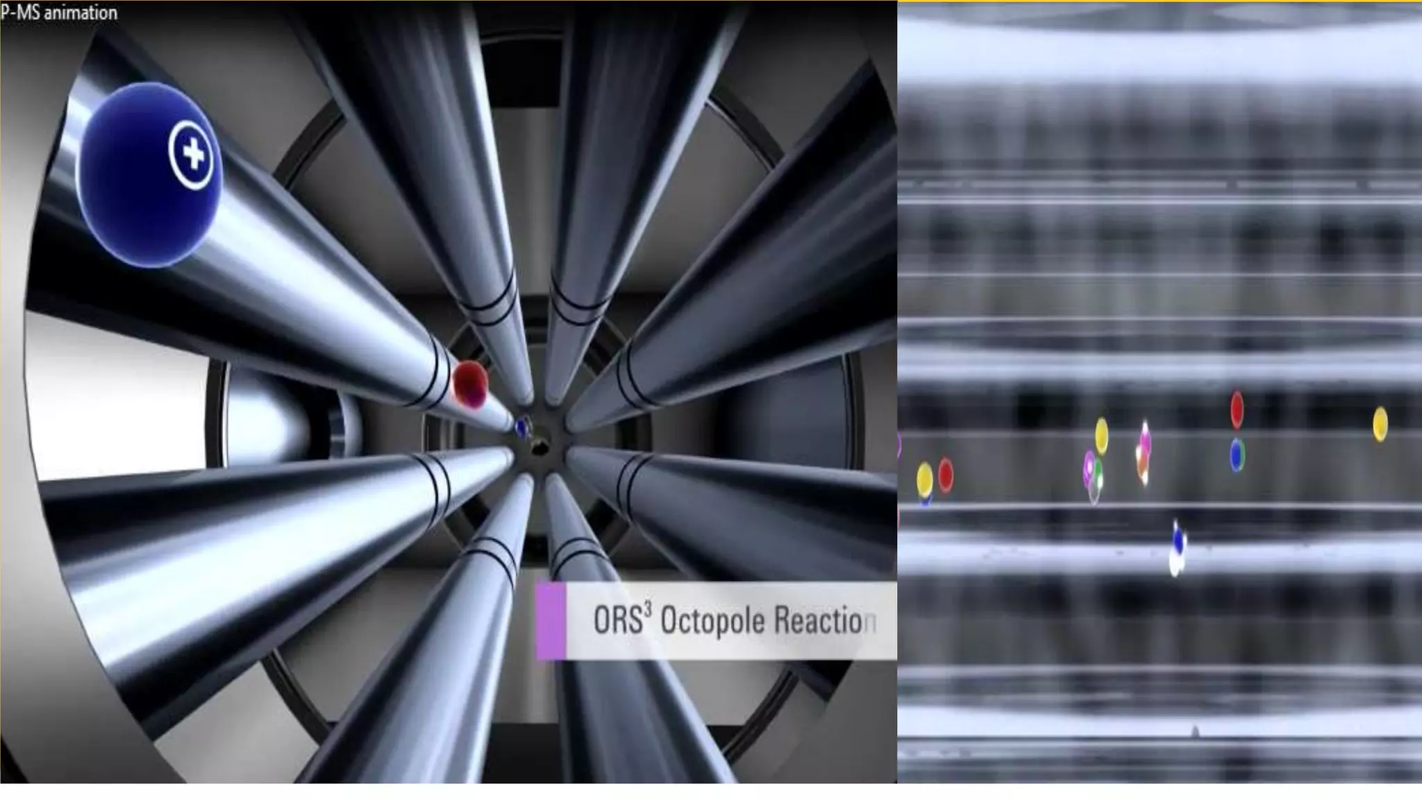 Inductively coupled plasma mass spectrometry | PPTX