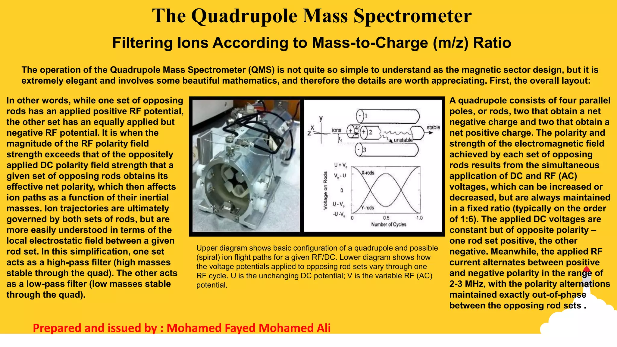 Inductively coupled plasma mass spectrometry | PPTX