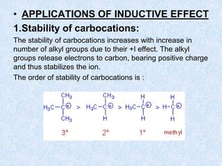 Inductive & mesomeric effect s k katoch | PPSX