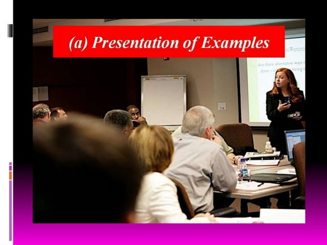 Inductive method by Anna Mapeth Evangelista | PPTX