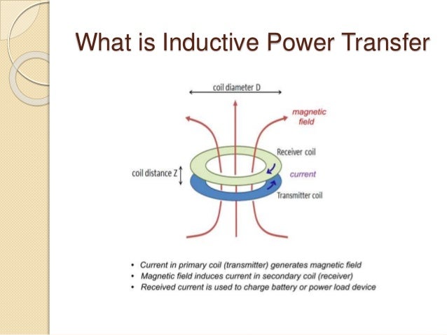 Inductive power transfer